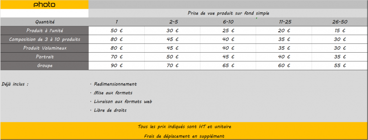 Exemple de tarifs photo - Demandez votre devis personalisé